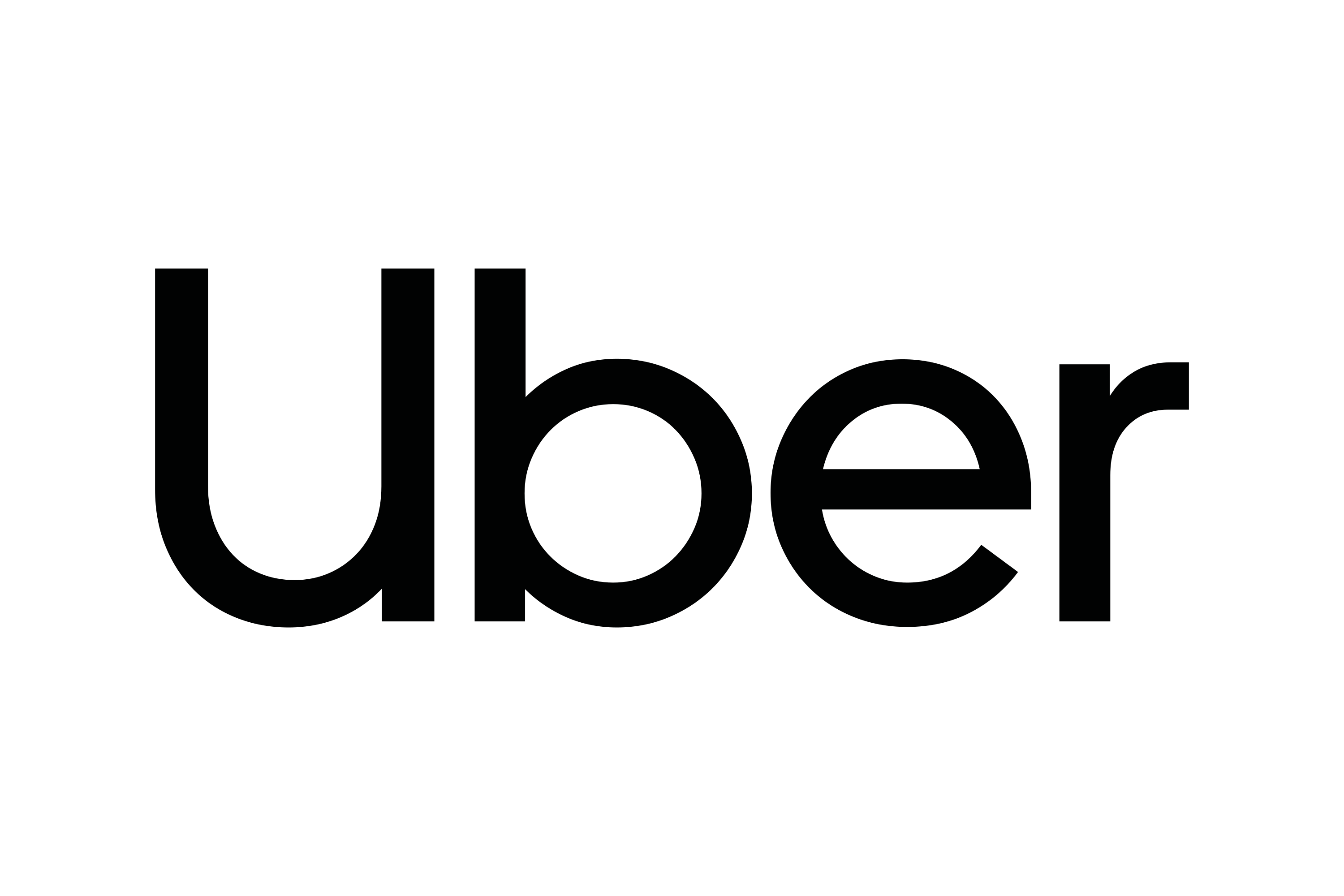 uber company logo